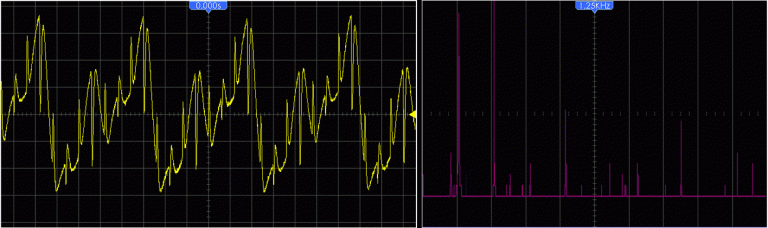Električne orgulje Orla Ruby – Elektronika CroWave