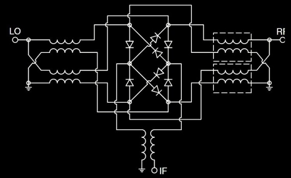 Communications Test Set Singer Gertsch FM10CS – Elektronika CroWave